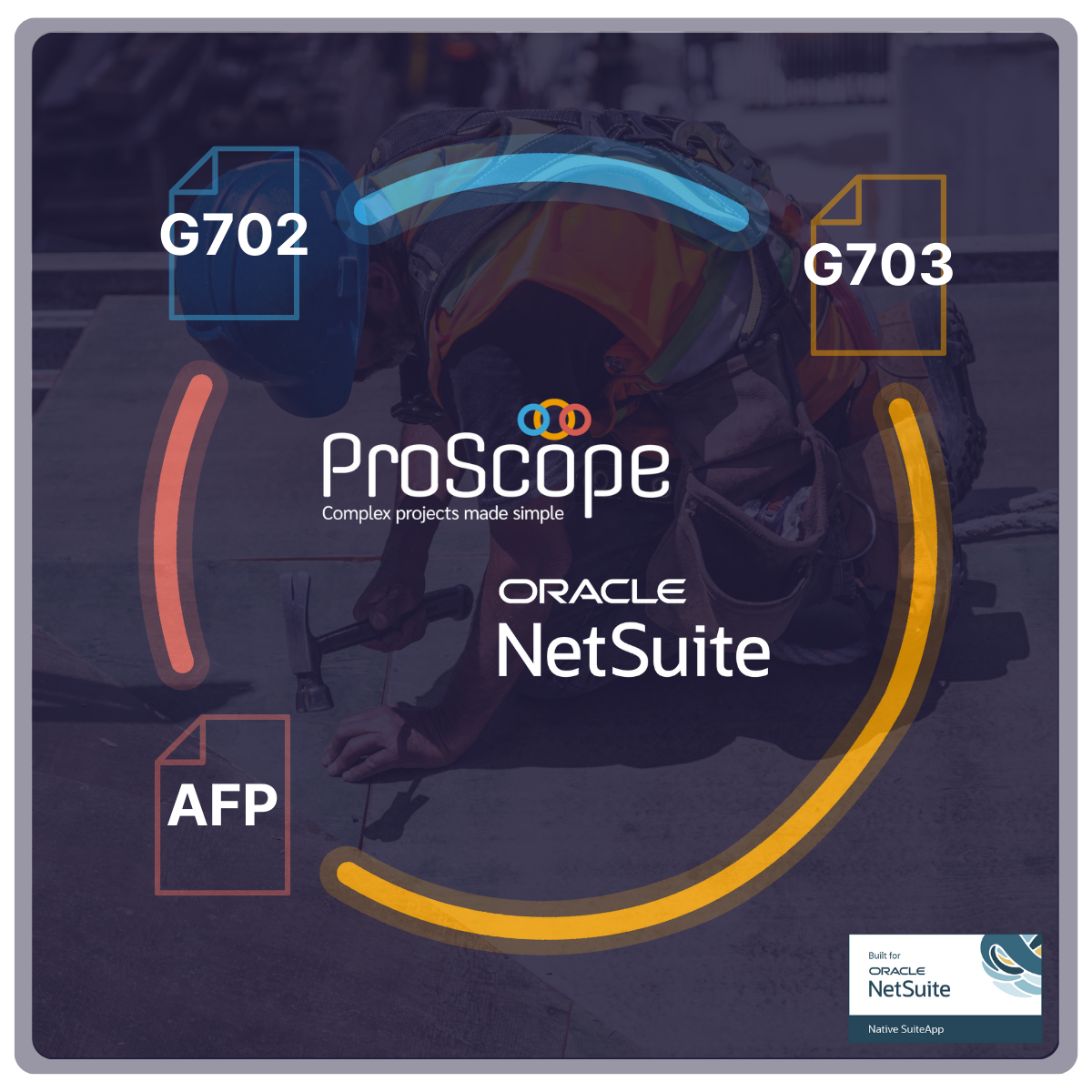 NetSuite AIA Billing | ProScope